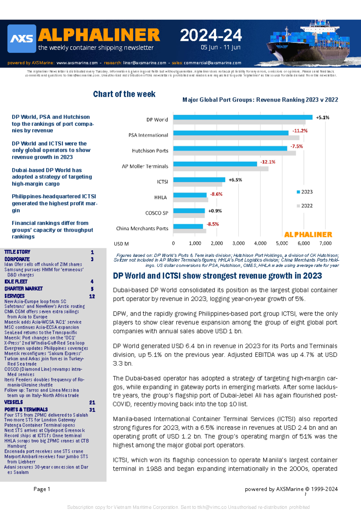 Alphaliner Newsletter no 24 - 2024 full - 1 Page 1 powered by AXSMarine ...