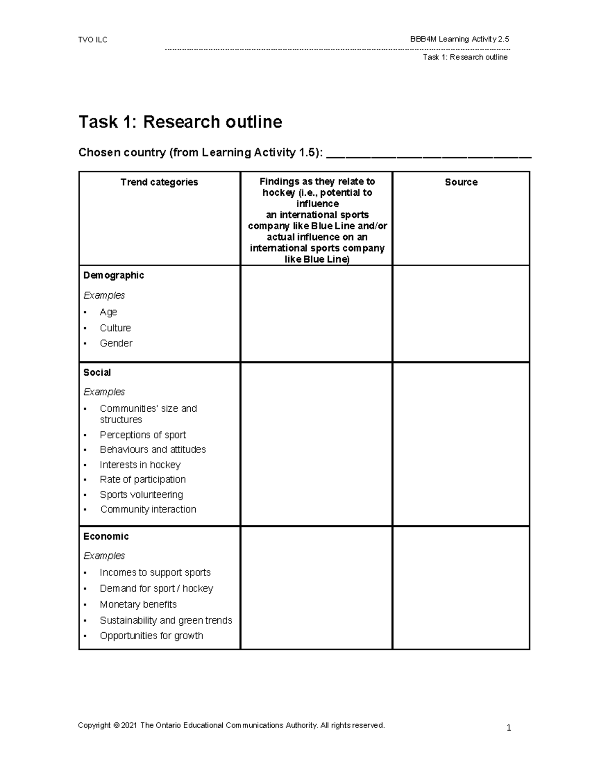 Bbb4m 10 assessment task 1 (1) - TVO ILC BBB4M Learning Activity 2 ...