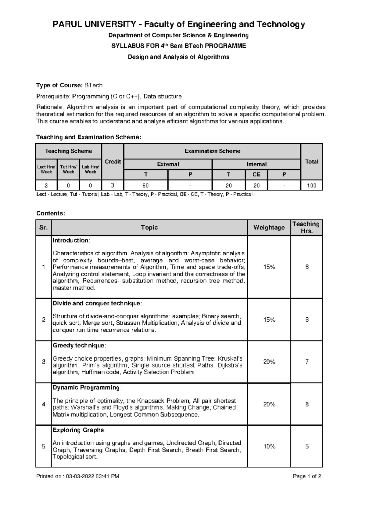 DAA-SEM-4 - PSNM - Printed on : 03-03-2022 03:41 PM Page 1 of 2 PARUL UNIVERSITY - Faculty of ...