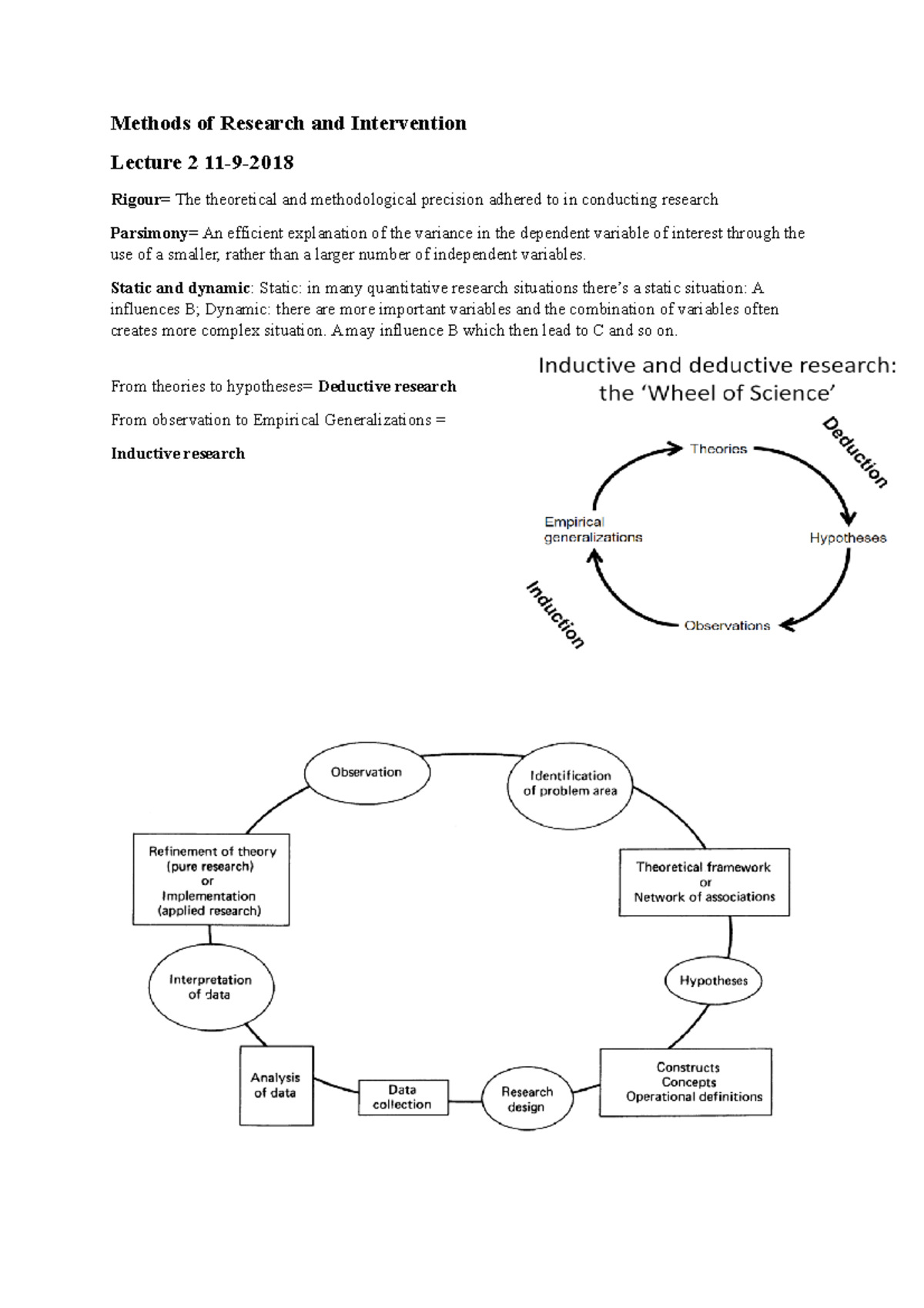 Lecture 2. Methods of Research and Intervention - Methods of Research and Intervention Lecture 2 ...
