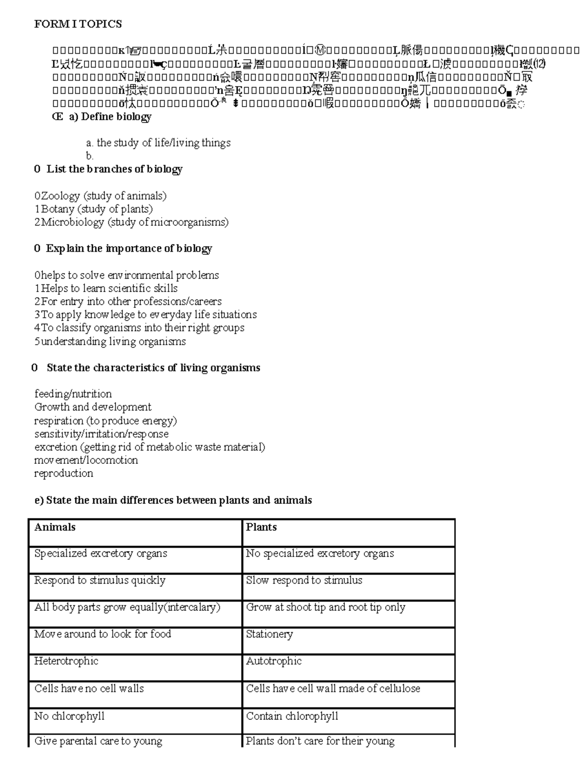 S2 biology notes 2020 - FORM I TOPICS - Studocu