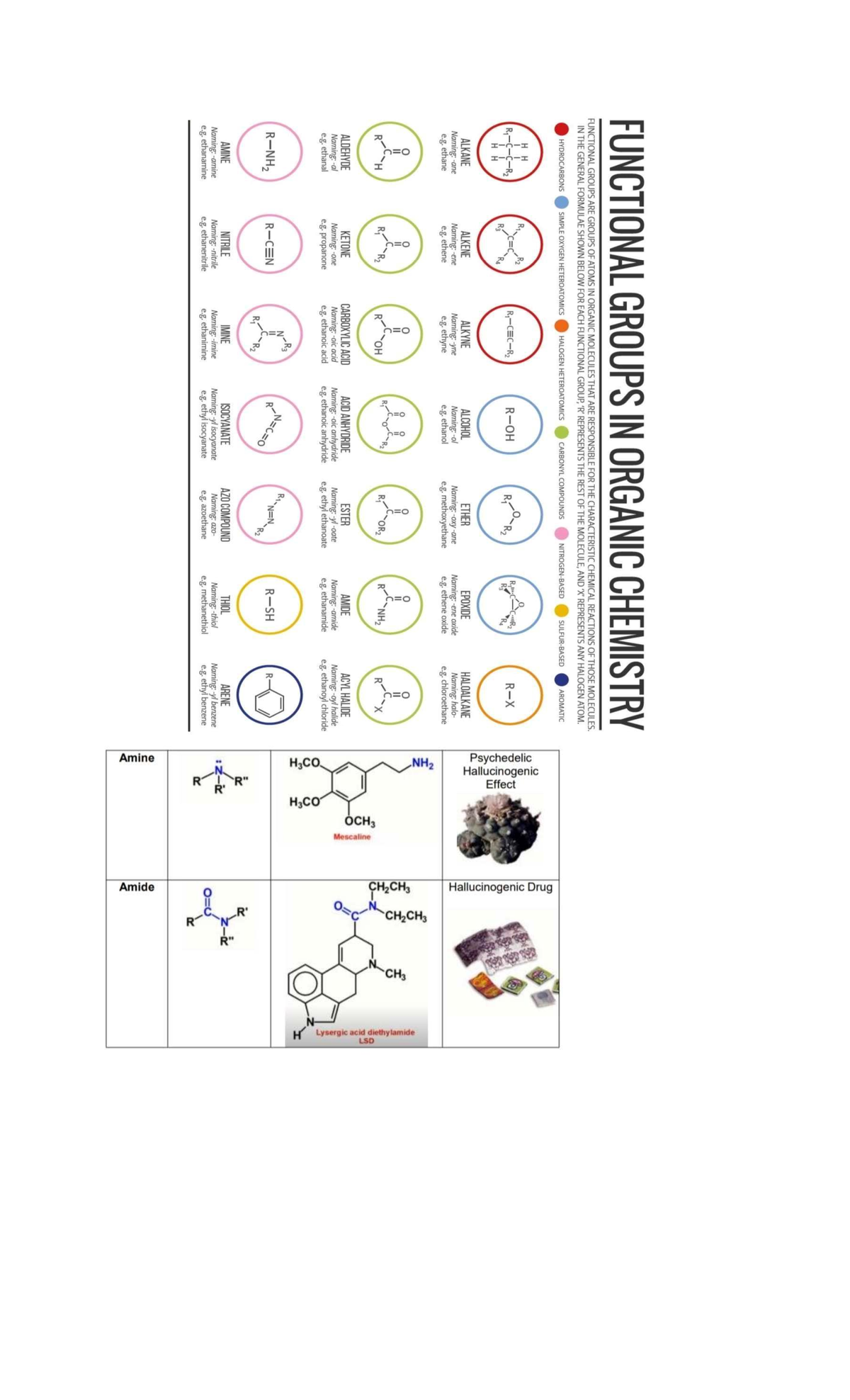 Print ni mike - dunno what to do whenever you are near dunno what to ...