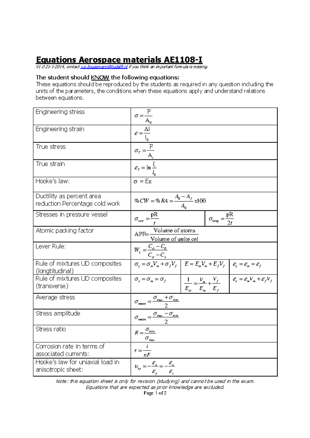 Equations Aerospace Materials Ae1108 - I V1 - Note: this equation sheet ...