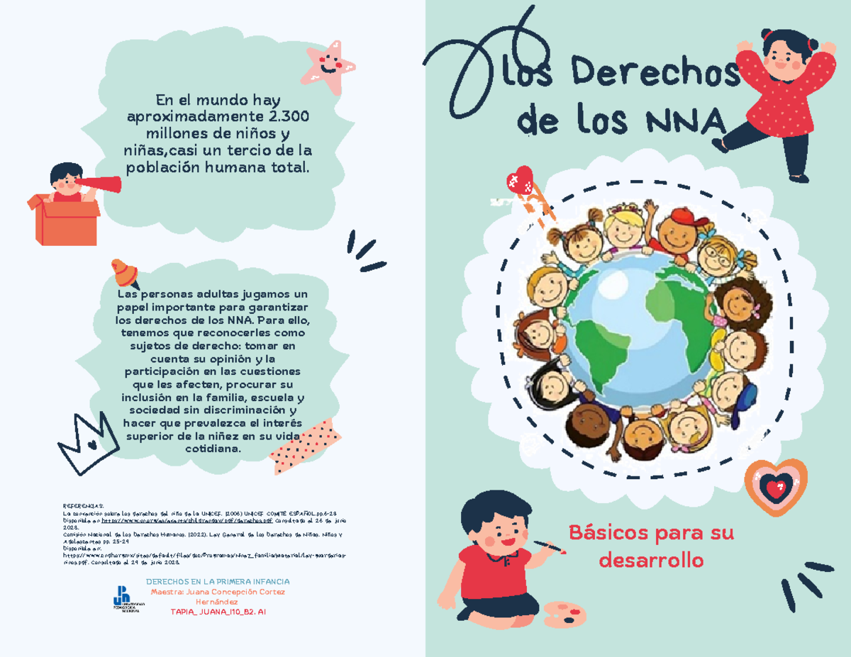 Folleto díptico de los Derechos de los NNA AI - copia - los Derechos de ...
