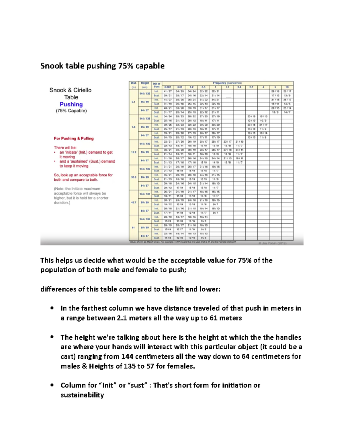 Snook part 2 - Lecture notes 3-4 - Snook table pushing 75% capable This ...