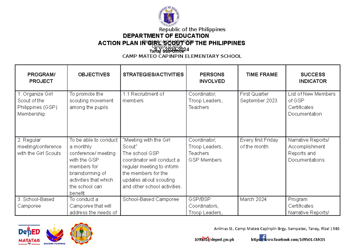 GSP- Action PLAN-2023-2024 - Republic of the Philippines DEPARTMENT OF ...