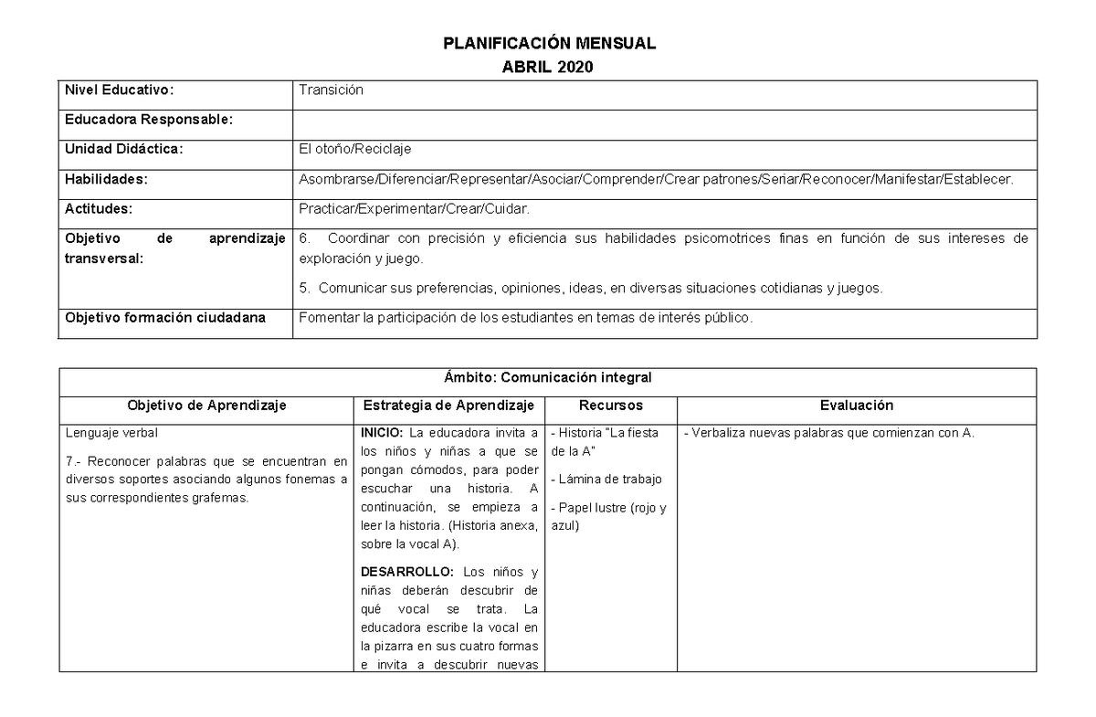 Planificación Abril Unidad 3 Y 4otoño - PLANIFICACIÓN MENSUAL ABRIL ...