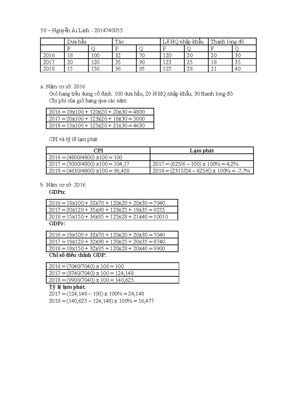 KTVM-1 - kinh tế vi mô - 58 – Nguyễn Ái Linh - 2014740055 Dưa hấu Táo Lê HQ nhập khẩu Thanh long ...