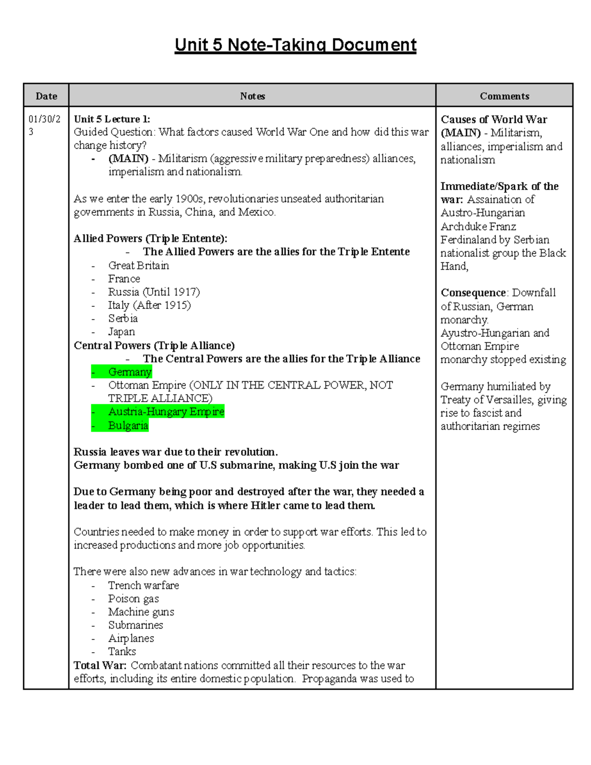 Precious S - Unit 5 Note-Taking Document - Date Notes Comments 01/30/ 3 ...