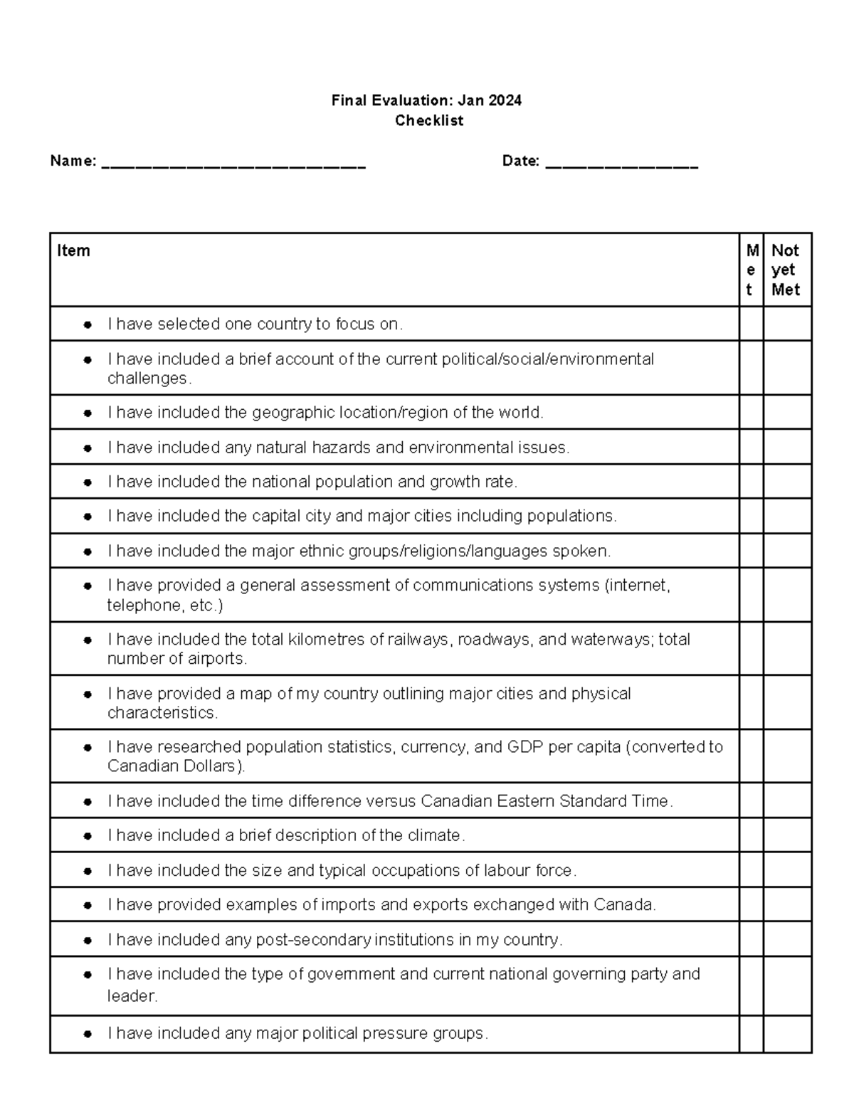 Final Evaluation Jan 2024 Checklist - Final Evaluation: Jan 2024 ...