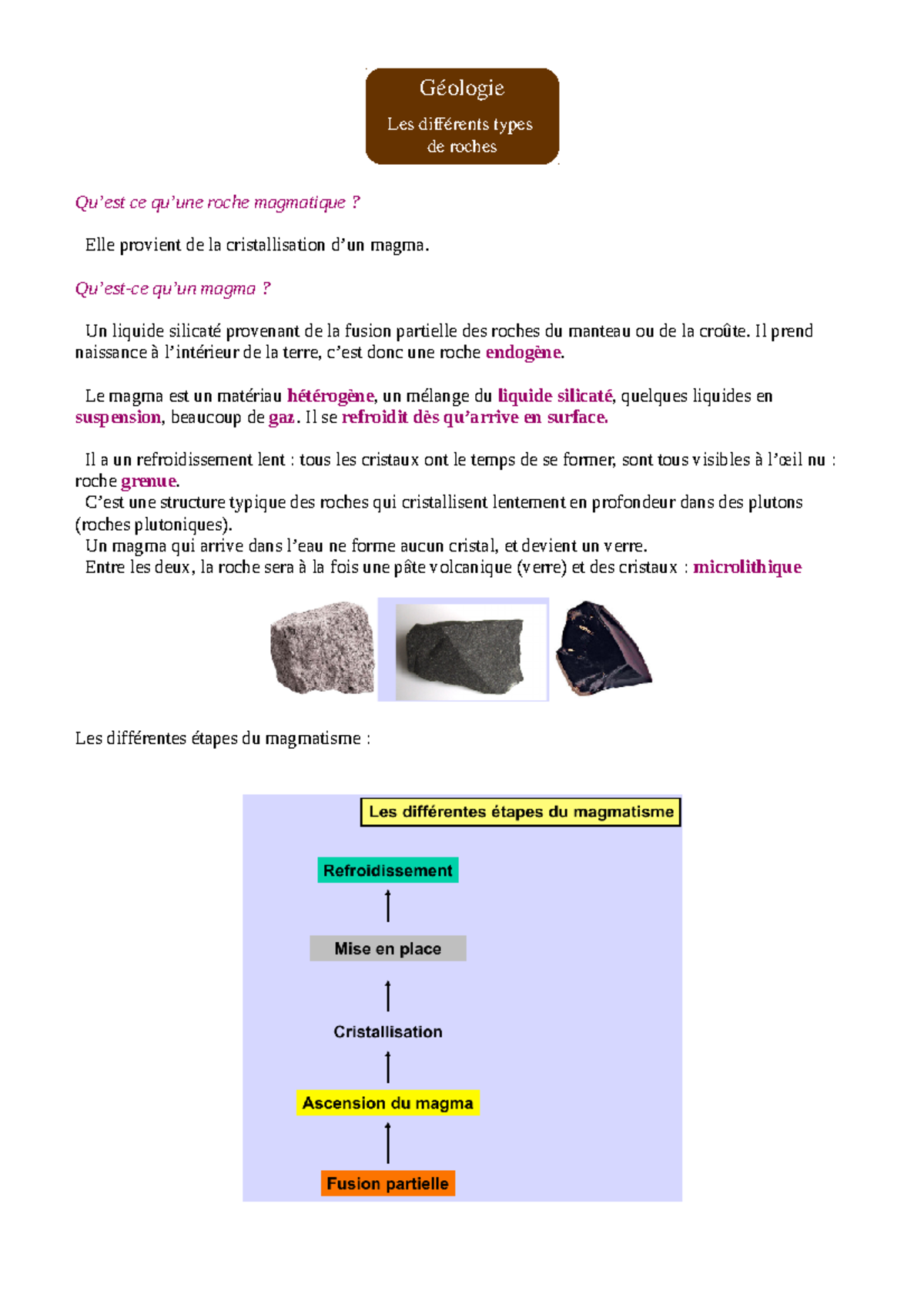 Les différents types de roches - Géologie Les différents types de ...