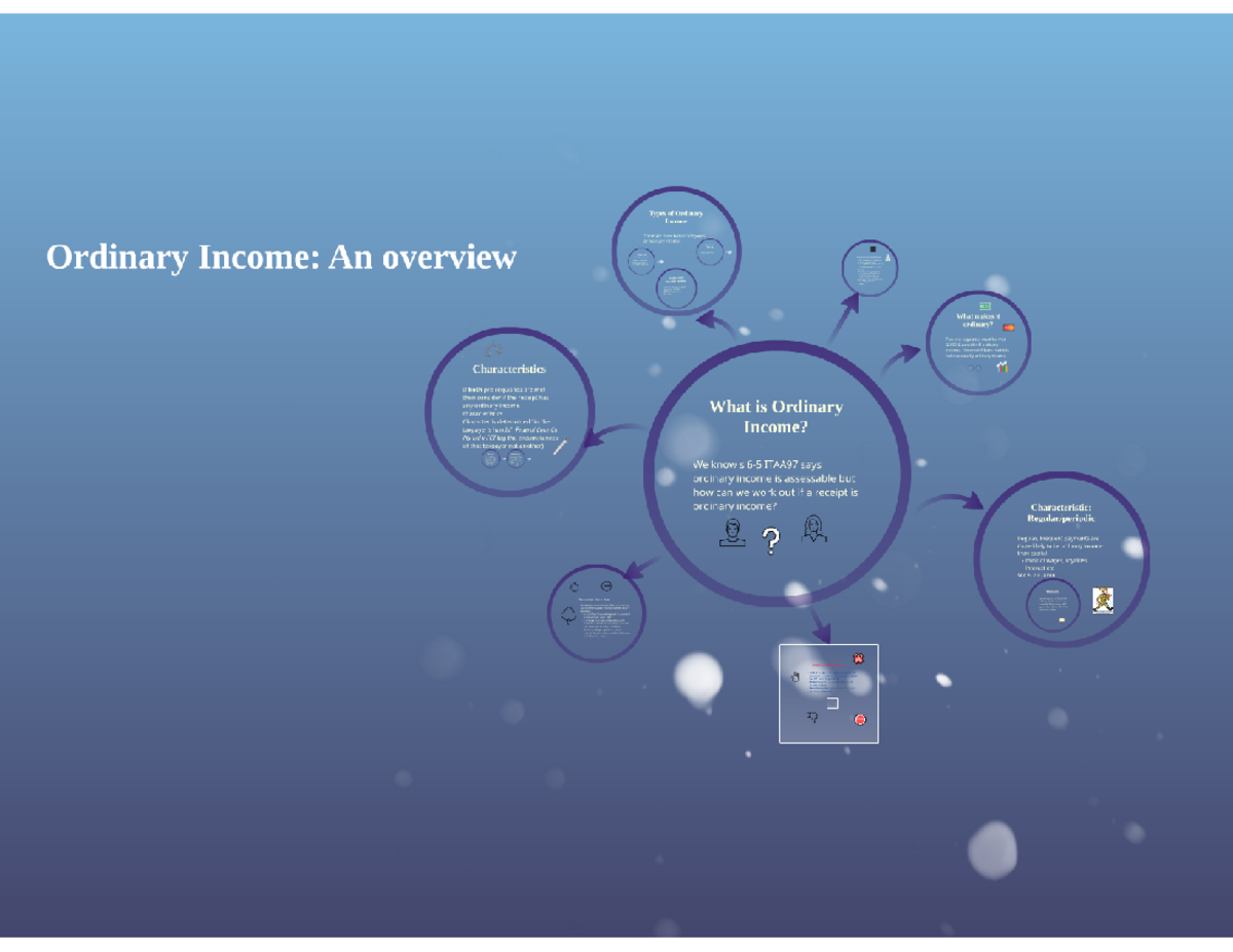 What is OI prezi - 200187 - Studocu