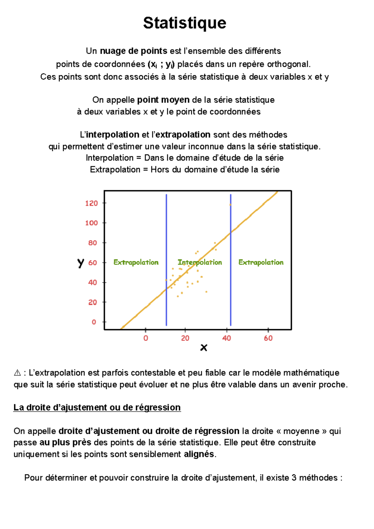 Statistique - synthèse - fiche super bien détaillée et agréable a ...