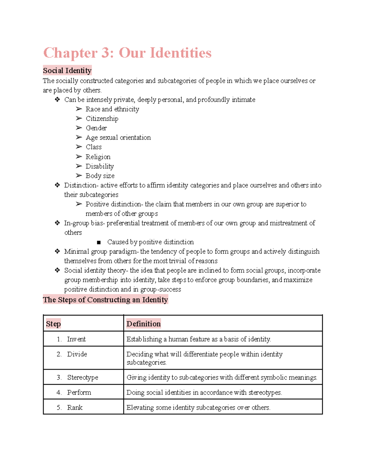 Sociology Ch. 3 Notes - Chapter 3: Our Identities Social Identity The ...