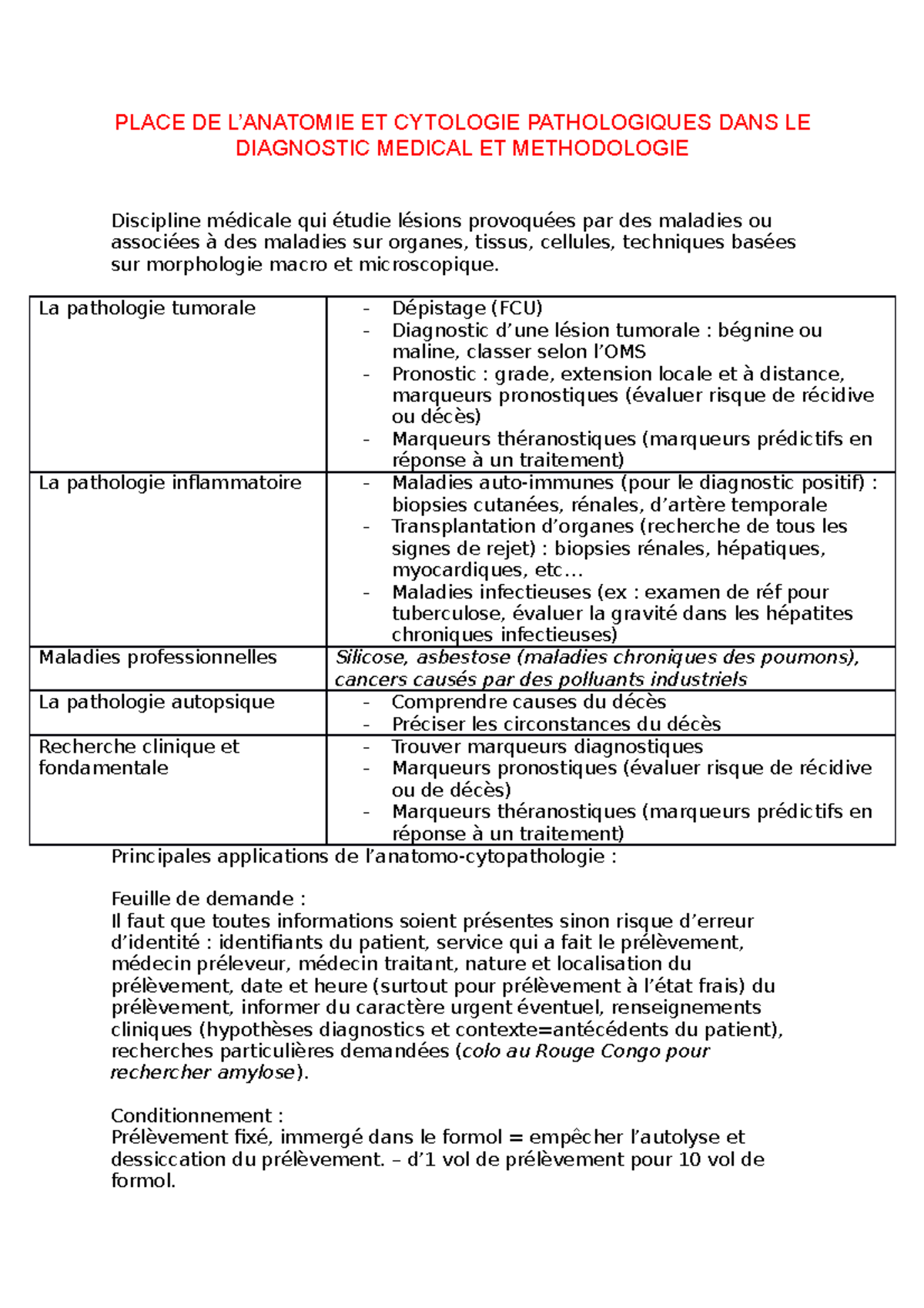 Fiche Anapathologie - Lorraine - Studocu