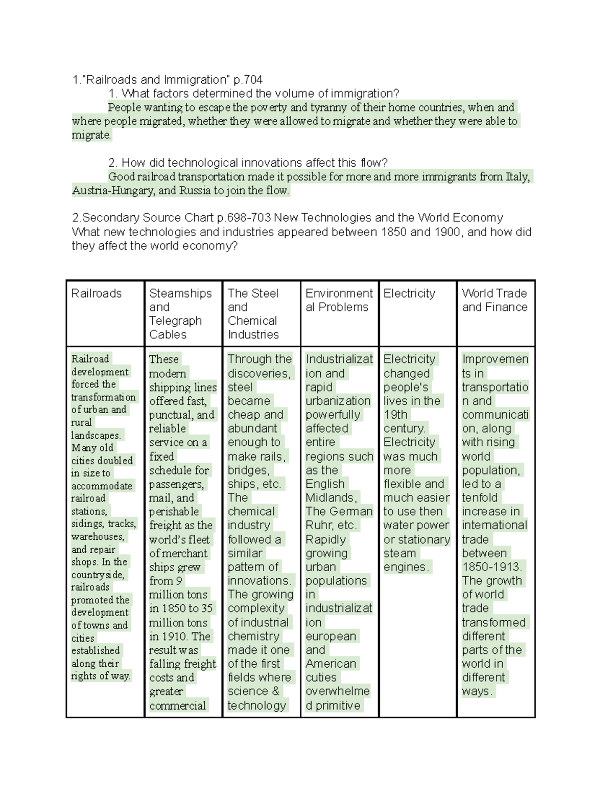 Copy of Copy of Chapter 27 Classwork - 1.“Railroads and Immigration” p ...