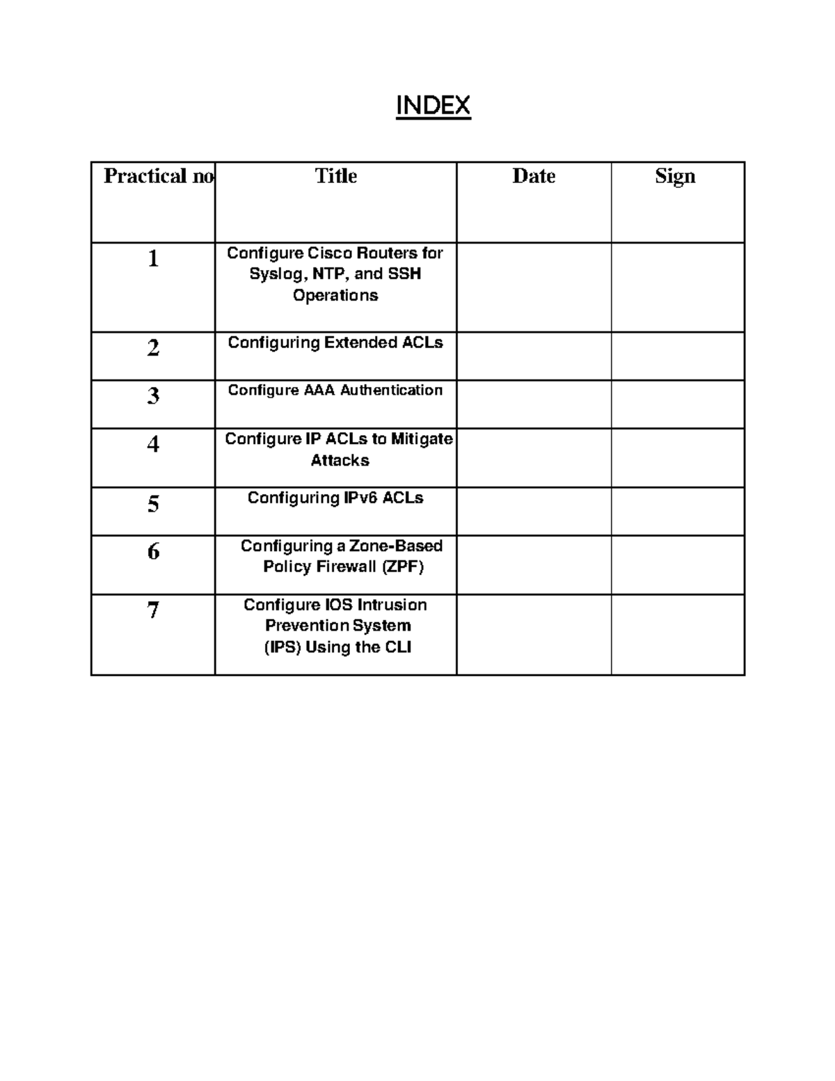 SIC Journal Main - INDEX Practical no Title Date Sign 1 Configure Cisco Routers for Syslog, NTP ...