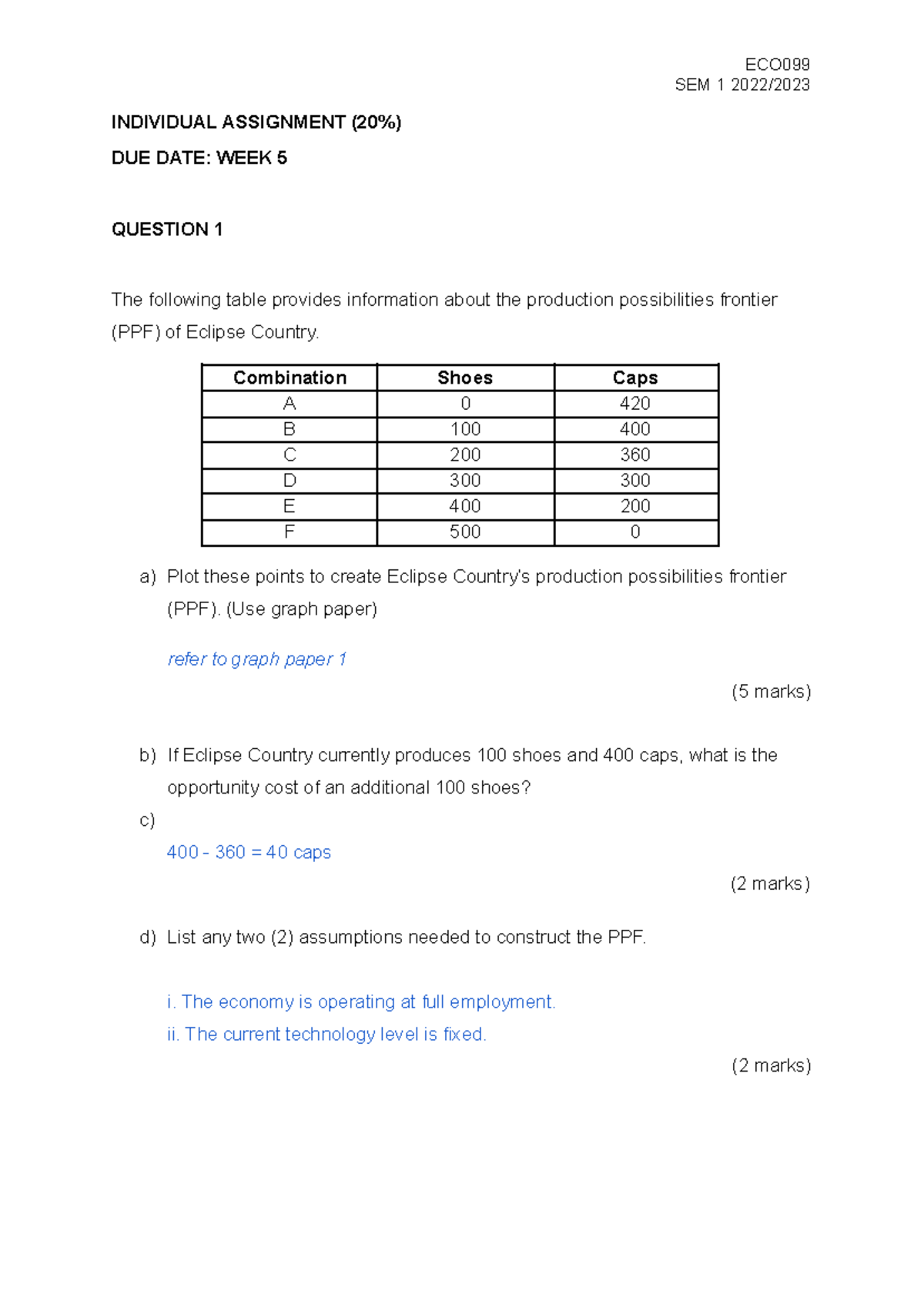 Assignment ECO - SEM 1 2022/ INDIVIDUAL ASSIGNMENT (20%) DUE DATE: WEEK ...