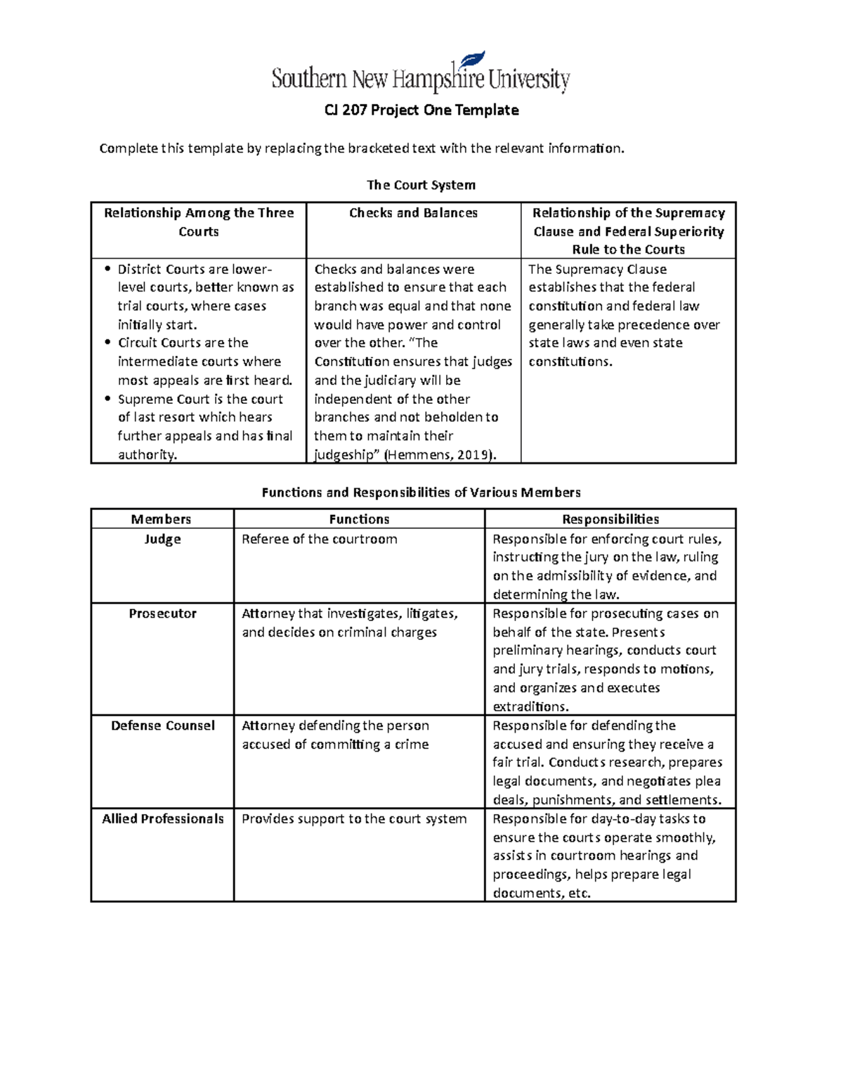 4-2 Project One ACJS - CJ 207 Project One Template Complete this ...