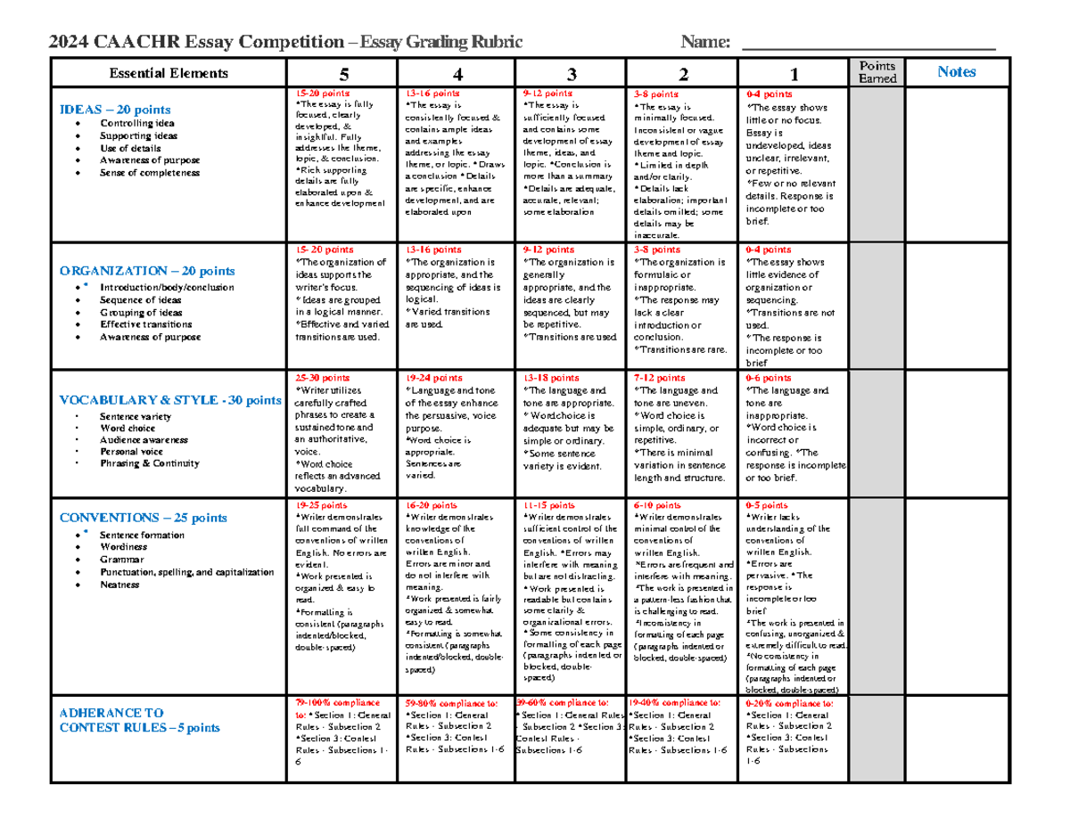 Caachr Essay Grading Rubric 2024 - 2024 CAACHR Essay Competition ...