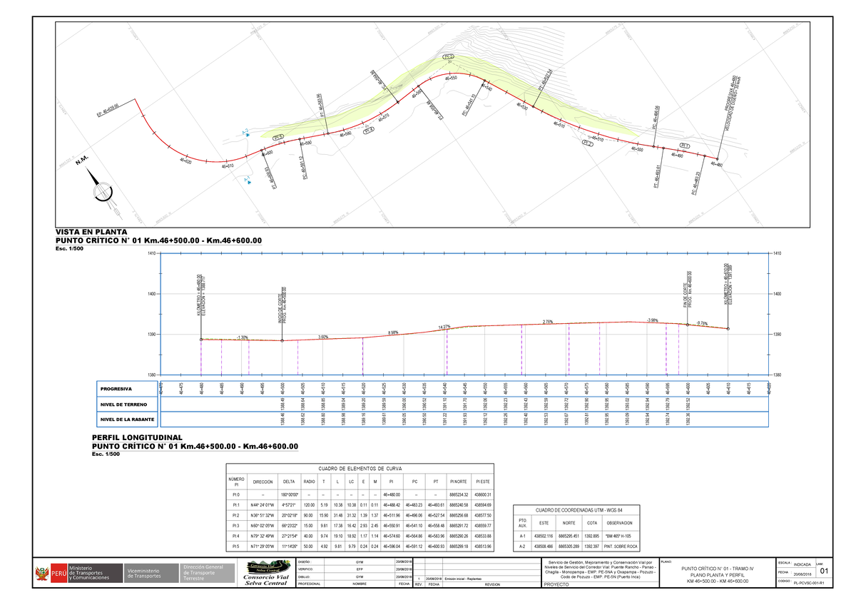 Punto Crítico N° 01 Km.46+500.00 - Km - 46+ 46+ 46+ 46+ 46+ PC: 46+483. PC: 46+496 PT: 46+493 ...
