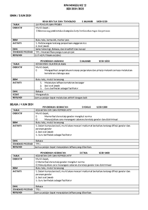 M16 - rancangan mengajar - RPH MINGGU KE 16 SESI 2024/ ISNIN / 1 JULAI 2024 REKA BENTUK DAN ...