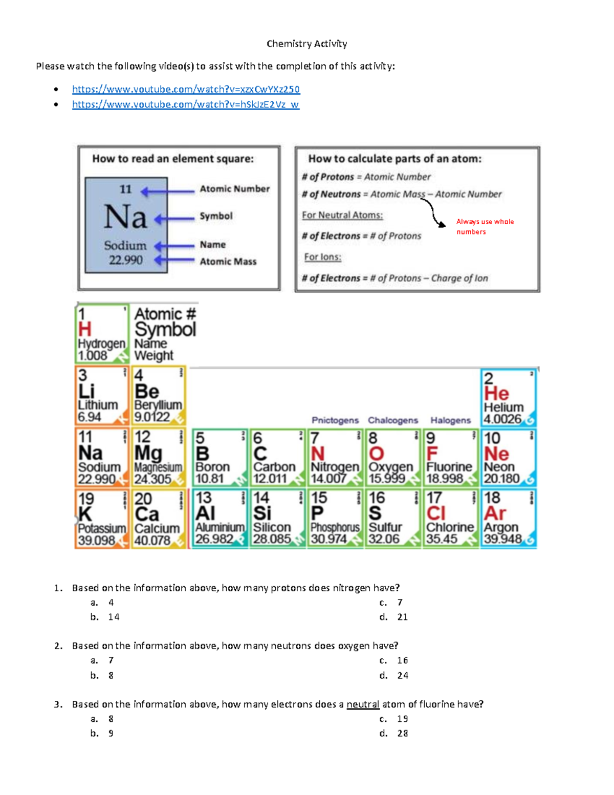 Chemistry Activity - Chemistry Activity Please watch the following ...