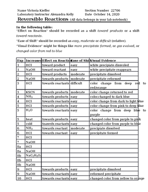 KINETIC SUBMISSION DOCUMENT - Name Section Number Laboratory Instructor ...