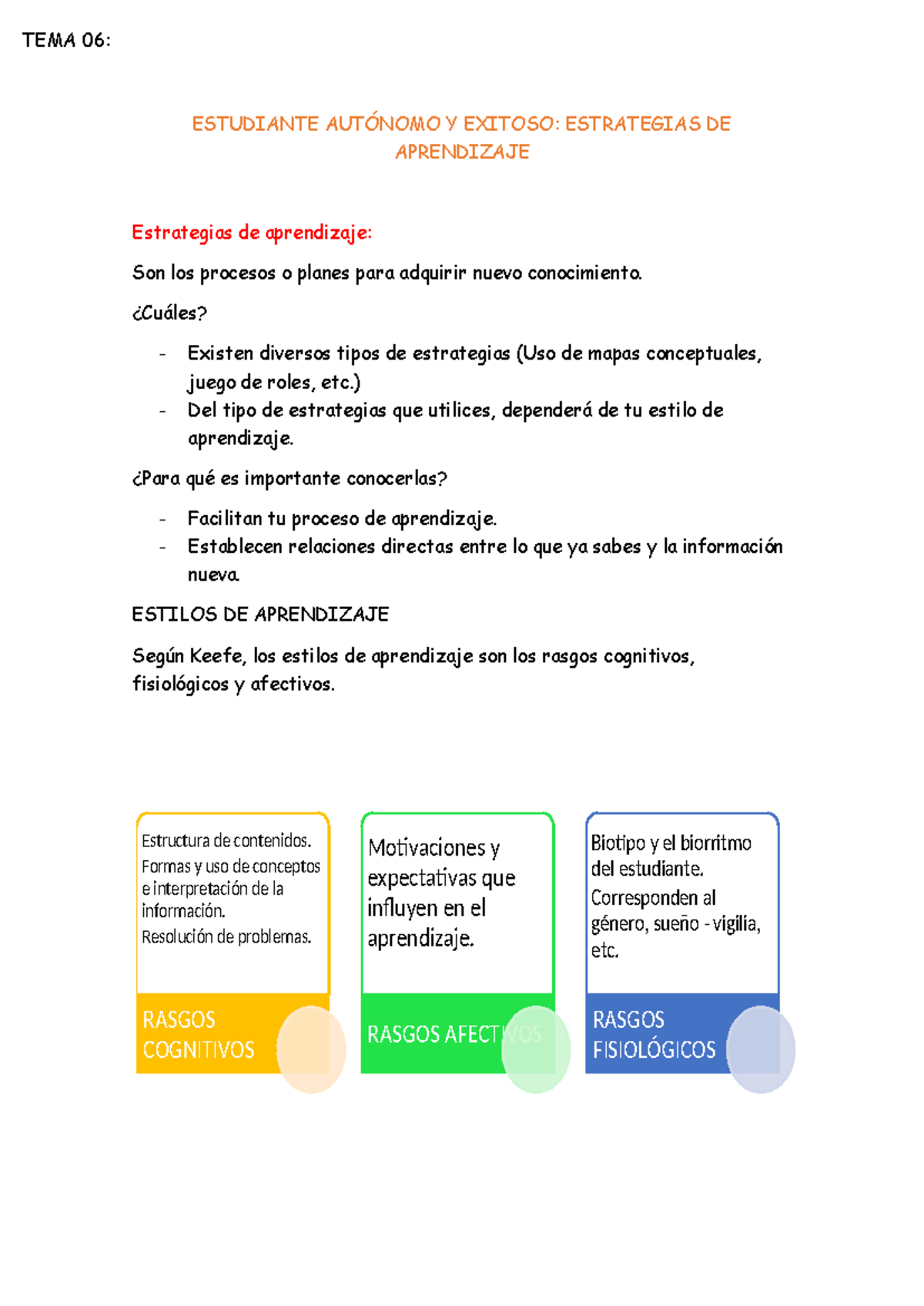 Tema 06 - Estudiante Autónomo Y Exitoso - ESTUDIANTE AUTÓNOMO Y EXITOSO ...