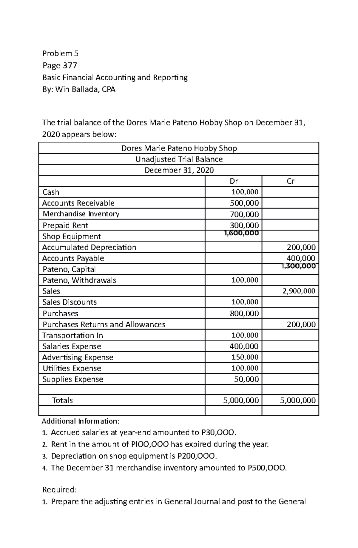 Basic Acctg Merchandising Pateno p377 - Problem 5 Page 377 Basic Financial Accounting and ...