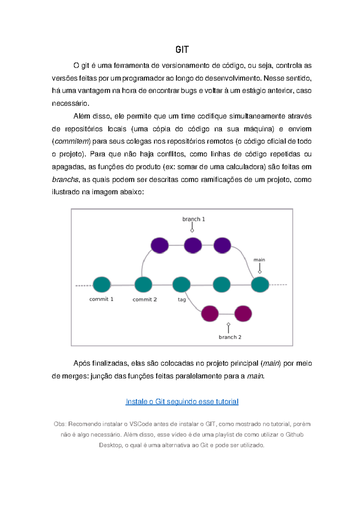 Git - Como usar - Resumo sobre como funciona o versionamento em github ...