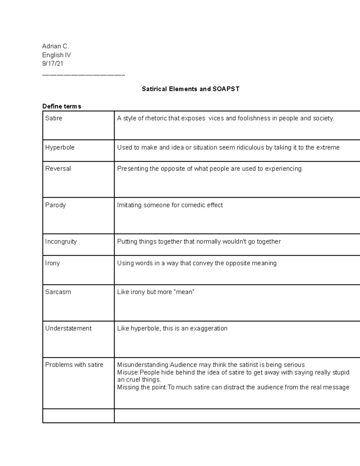 Satirical Elements Note taking - Adrian C. English lV 9/17/ Satirical ...