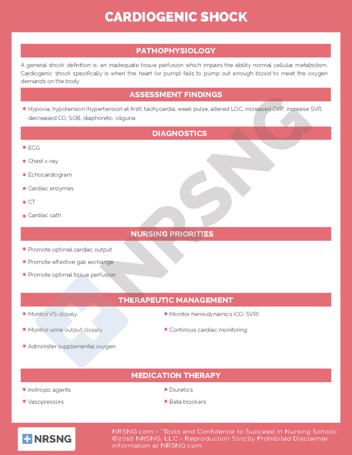 Cs-cardiac-046-cardiogenic shock patho chart - CARDIOGENIC SHOCK A ...