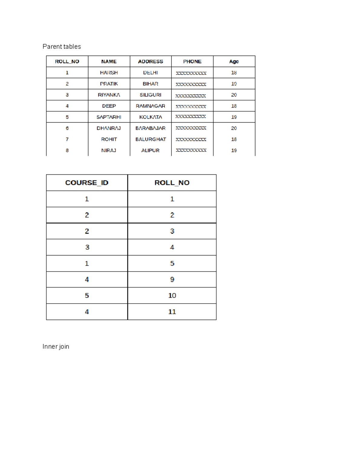 Untitled document - Design and Analysis of Algorithms - Parent tables Inner join Left join Right ...