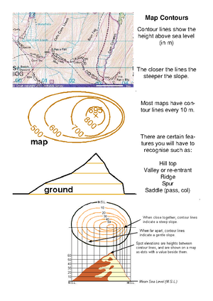 Lab 3a Topo map Exercise (answer) - The Hong Kong Polytechnic ...