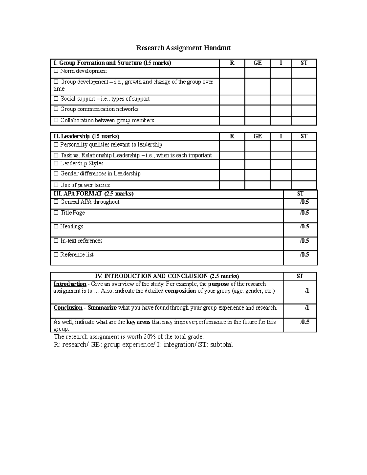 3430 Research Paper Scoring Rubric - Out of 20 - Research Assignment ...