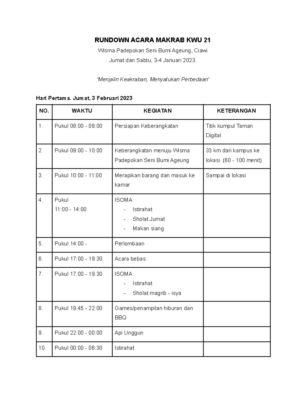 Rundown Acara Makrab KWU 21 - RUNDOWN ACARA MAKRAB KWU 21 Wisma ...