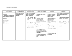 ASSESSMENT AND DIAGNOSIS - NURSING CARE PLAN Cues/evidences Nursing ...