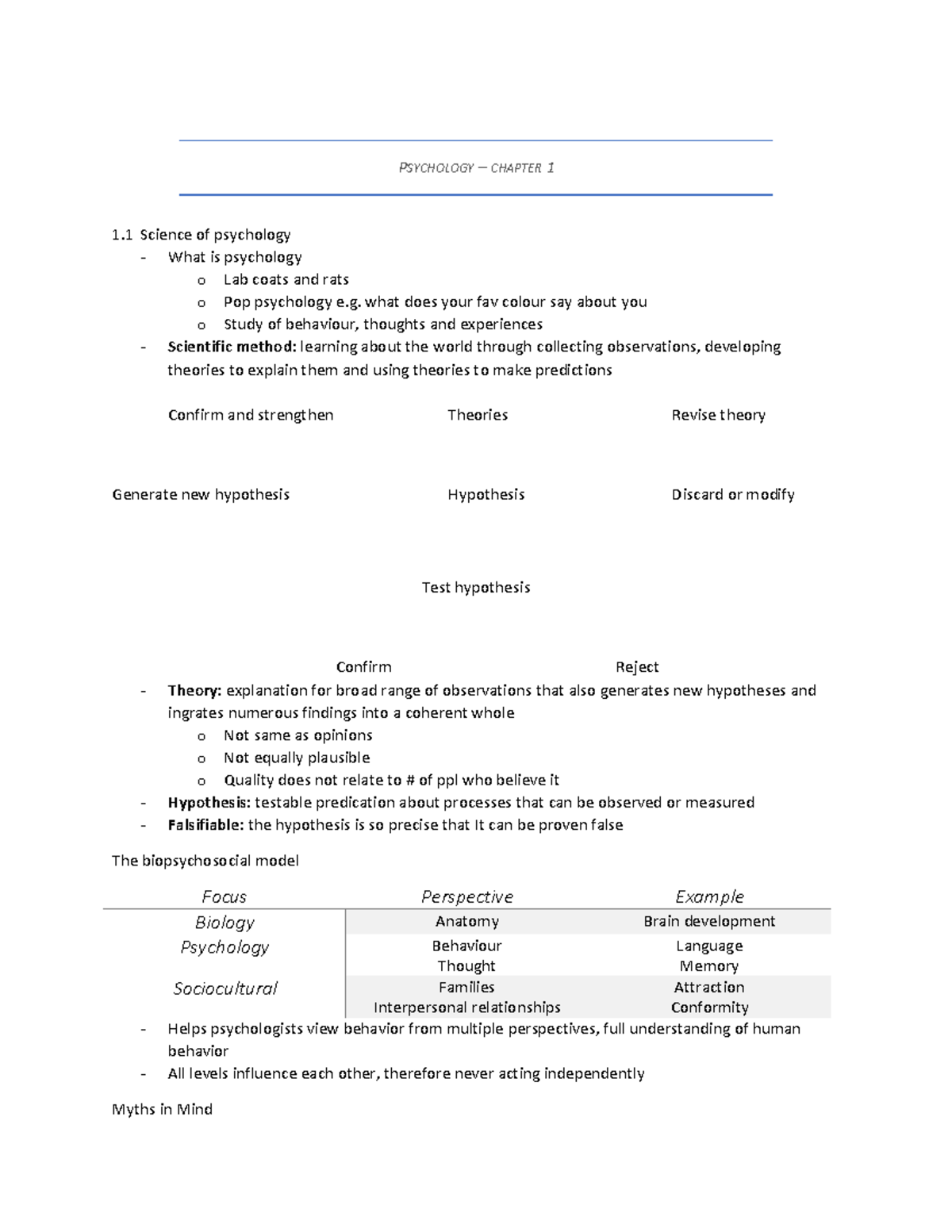 Psychology, ch 1 - Chapter 1 Notes from textbook and Lecture videos ...