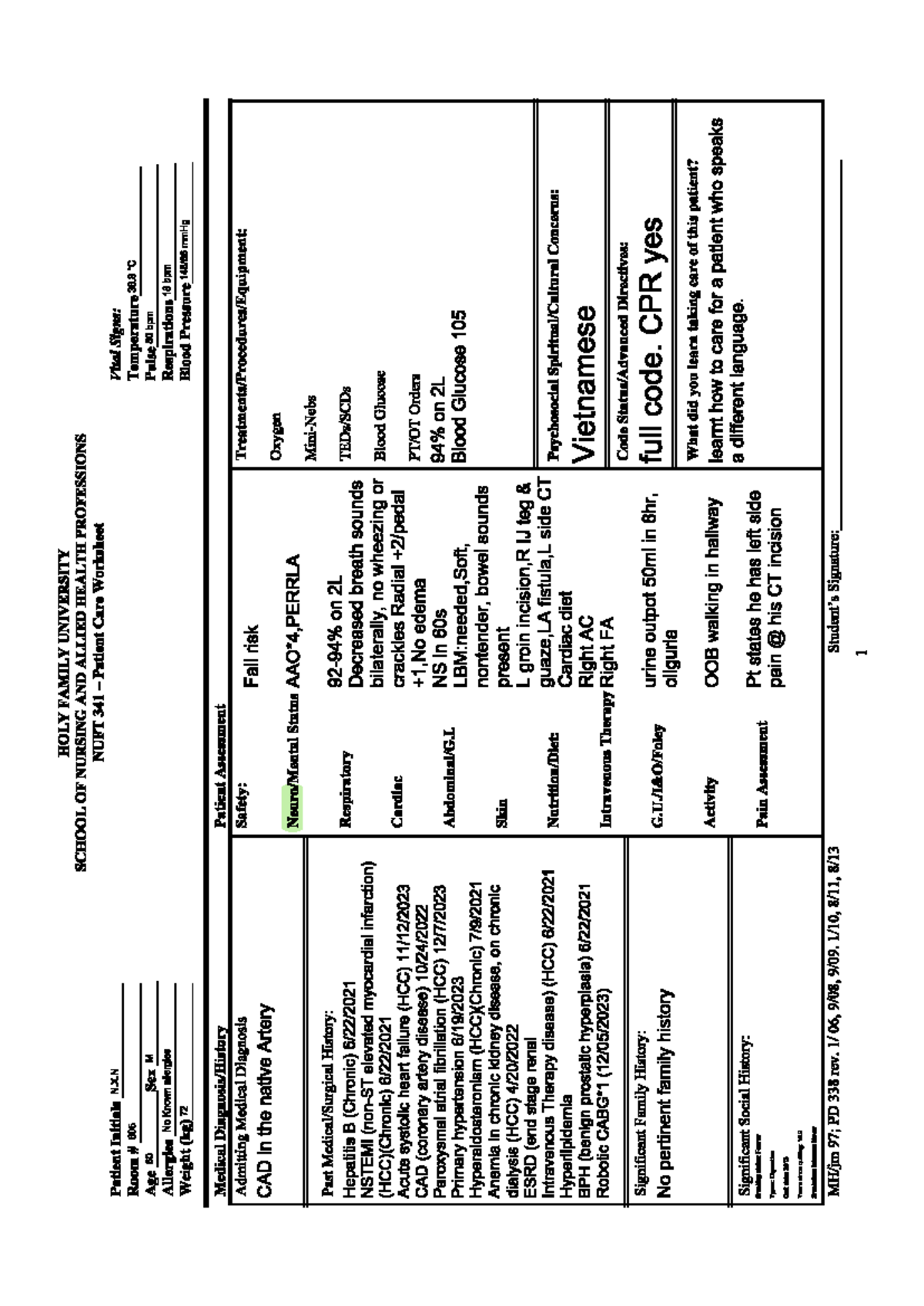 CONCEPT MAP MED SURG - Nursing Concept Map Template Name: Assignment ...