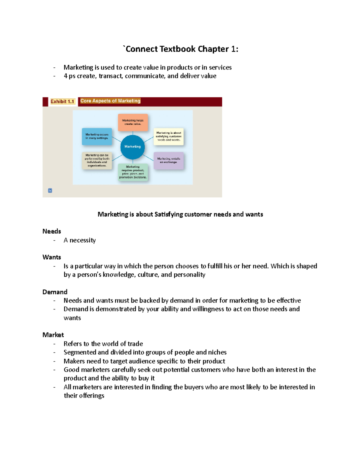 Connect Textbook Chapter Notes - `Connect Textbook Chapter 1: Marketing ...