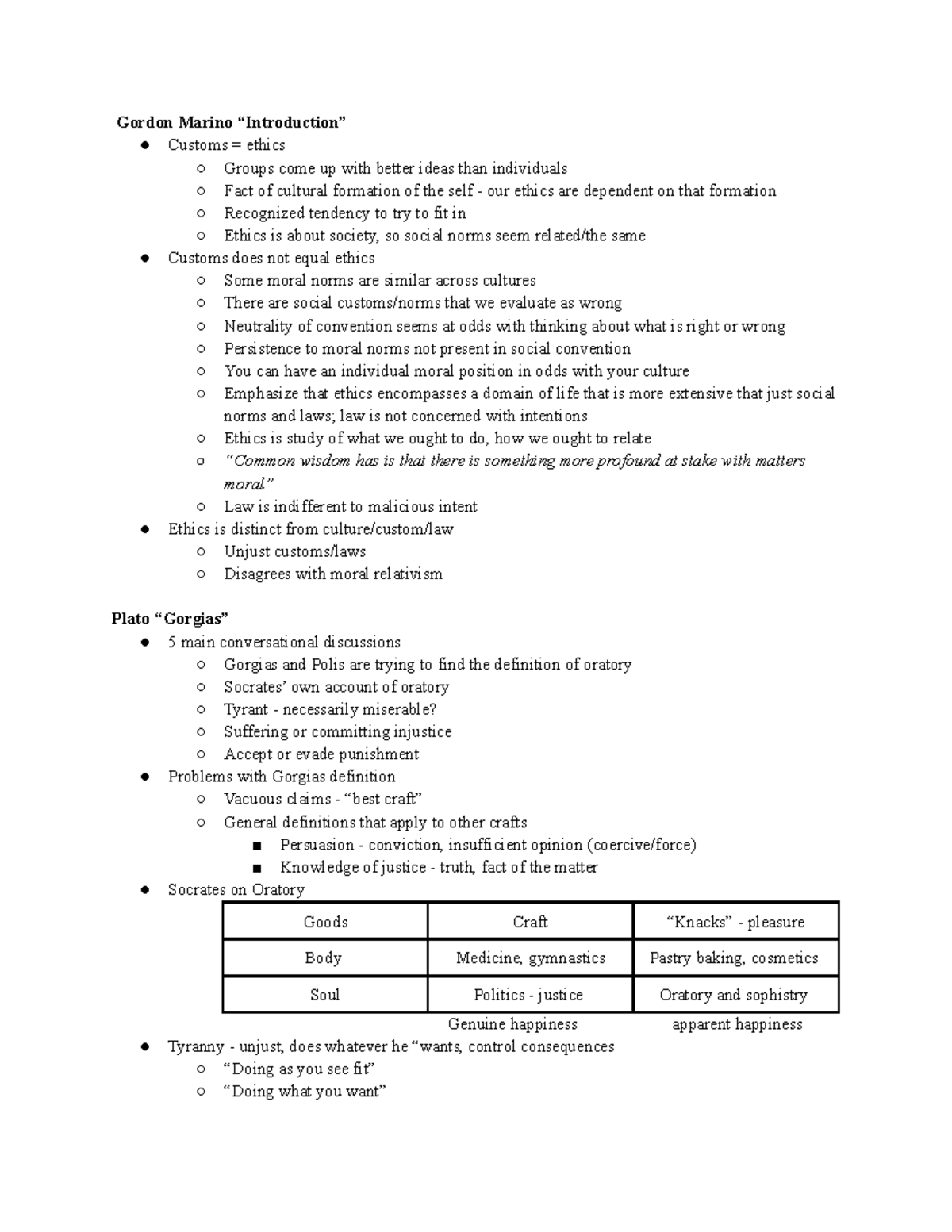 Ethics Midterm Review - Gordon Marino “Introduction” Customs = ethics ...