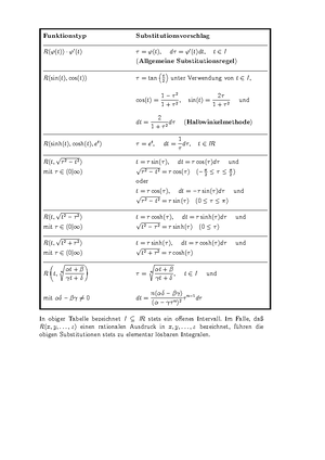 Rechenregeln Riemann-Integral - Satz. (Erste elementare Rechenregeln ...
