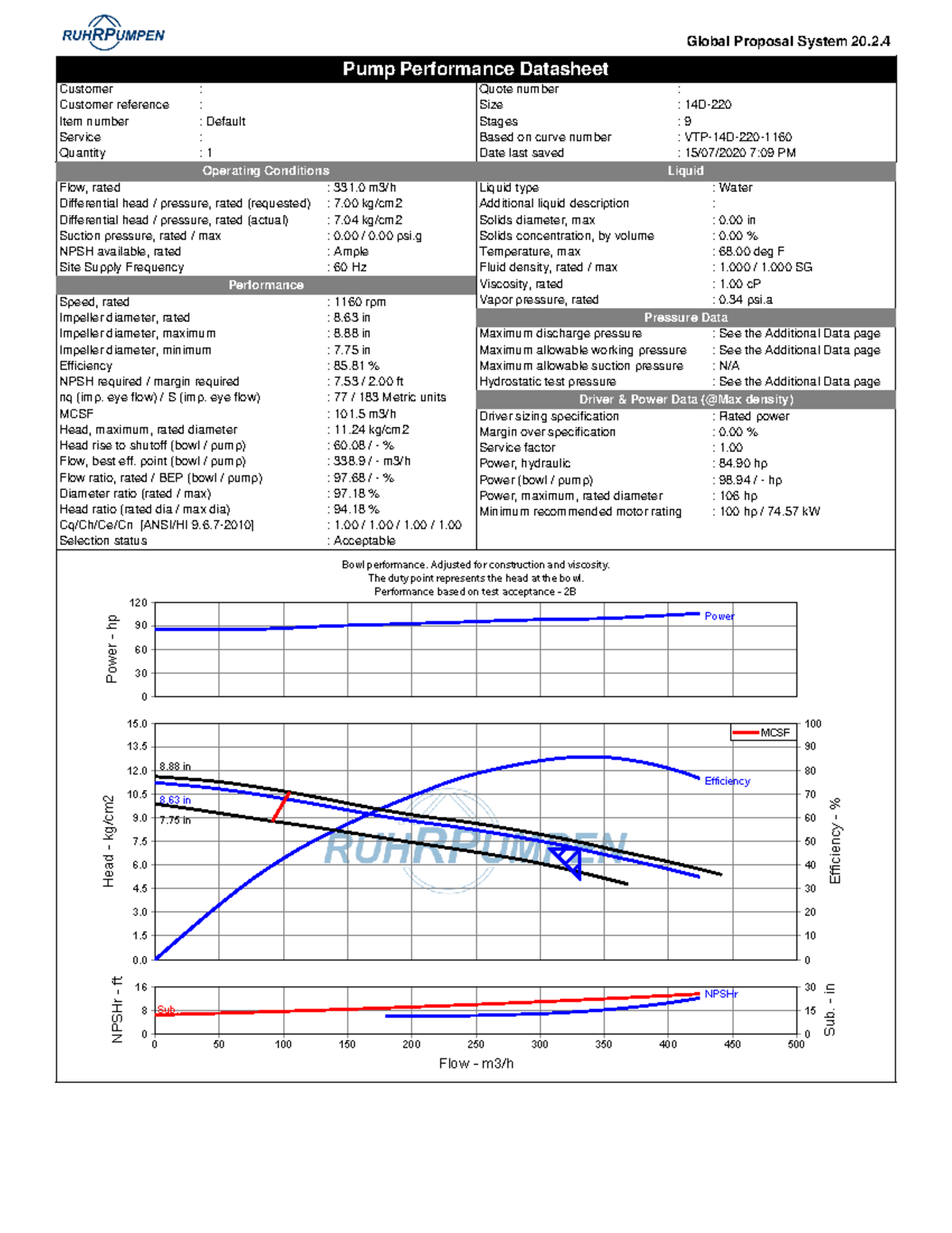 Datasheet - pemex - Global Proposal System 20. Pump Performance ...