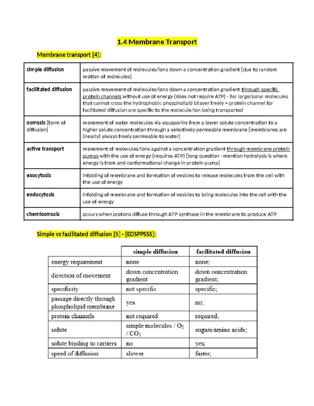1.4 Membrane Transport - 1 Membrane Transport Membrane transport [4 ...