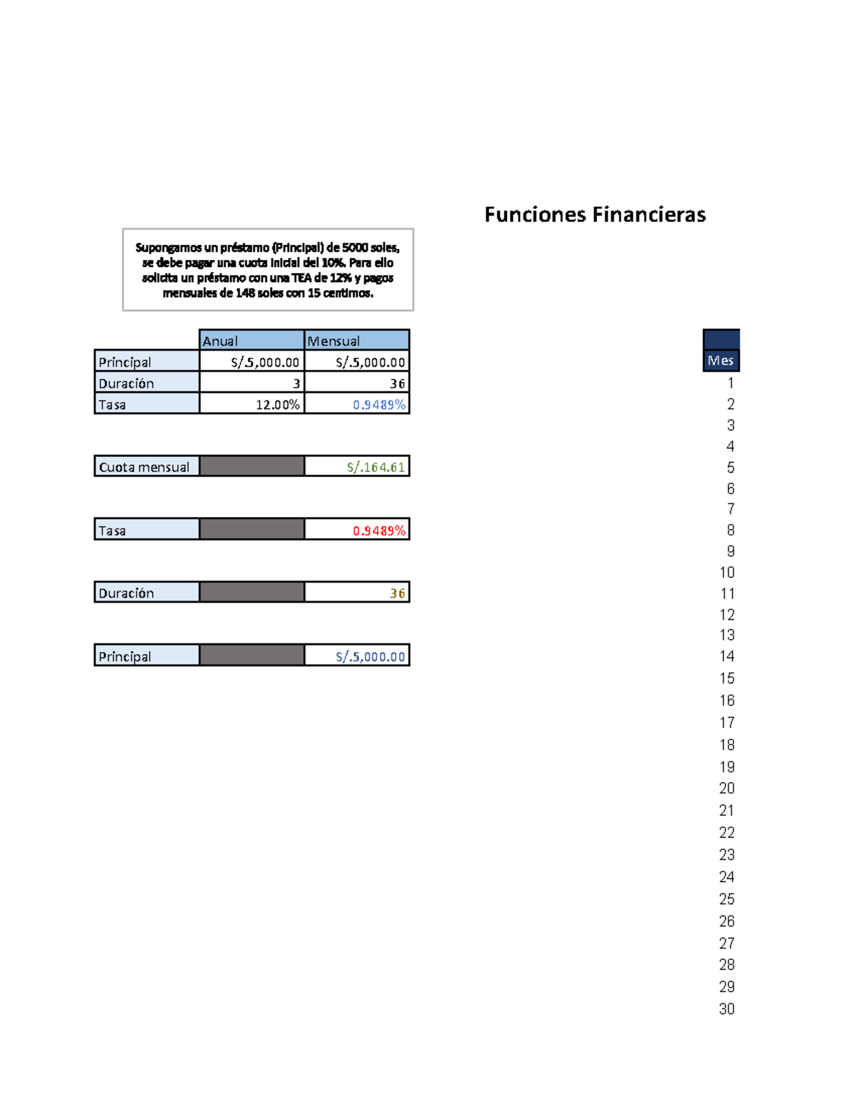 Semana+7 excel excel de esta semana - Funciones financieras ...
