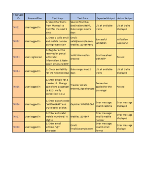 Micro Project PWP - JSPM’s JAYAWANTRAO SAWANT POLYTECHNIC, Hadapsar ...
