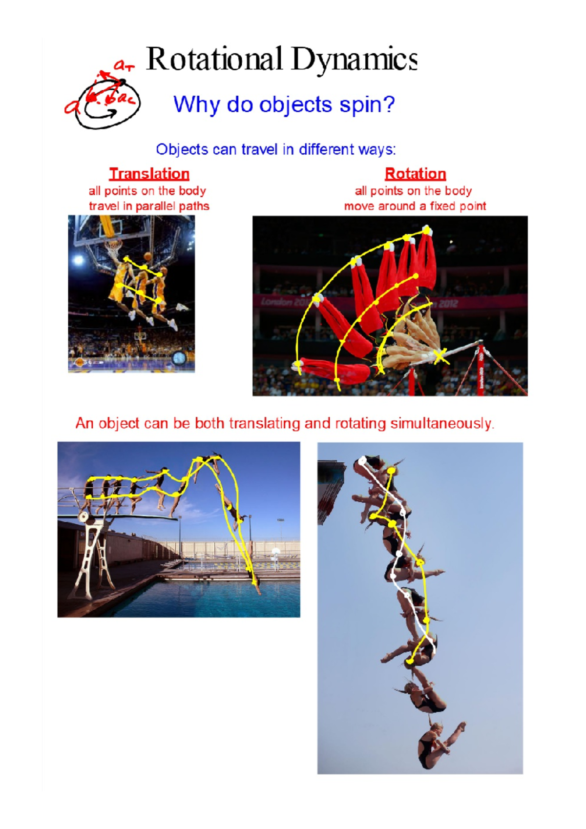 1-Rotational Dynamics 2019 Bb - Electrical engineering - Studocu