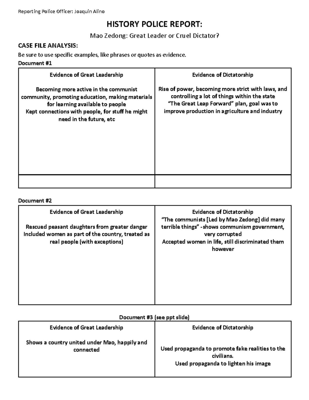 Mao Zedong Worksheet - HISTORY POLICE REPORT: Mao Zedong: Great Leader ...