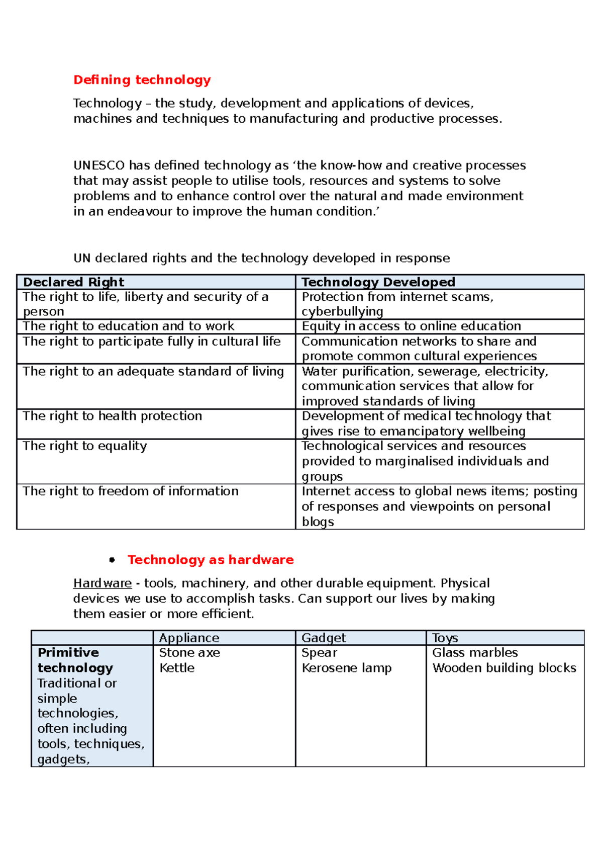 Defining technology - BIO200 - Studocu